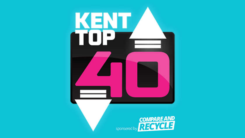 kmfm - Kent's Biggest Hits