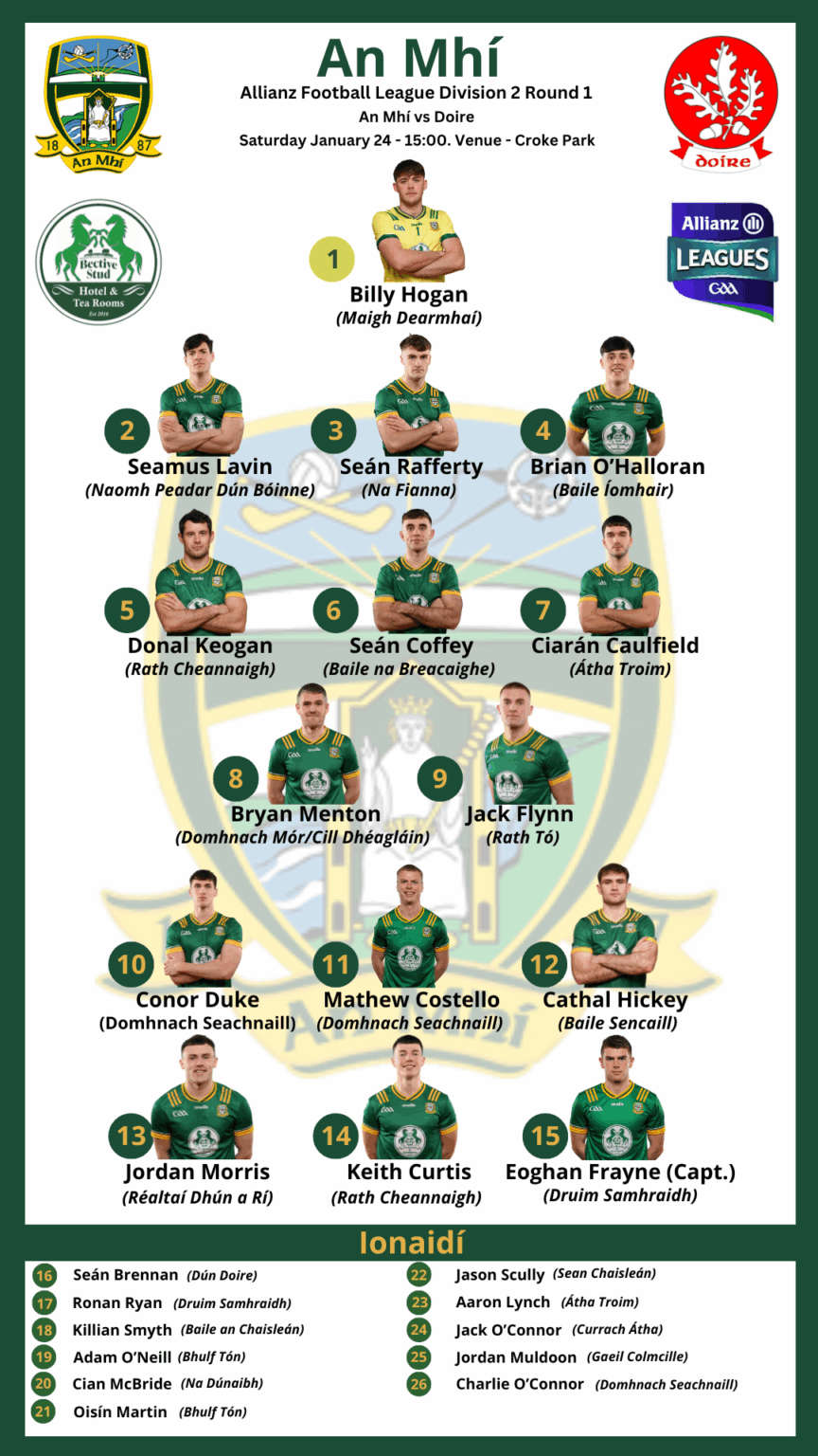 Meath football and hurling teams for League openers are named - LMFM